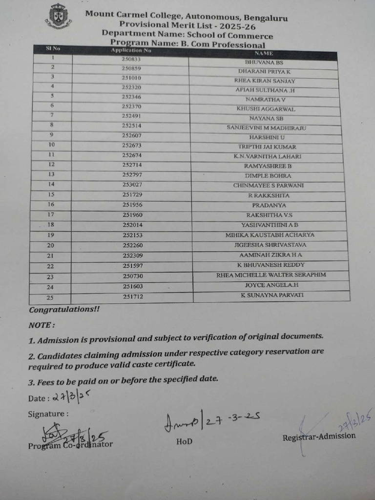 Professional List 3 | PDF