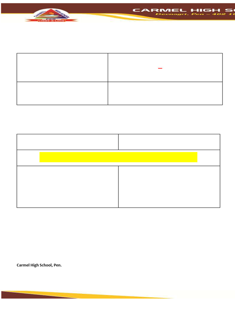 VI To X STD Exam Time Table - 6462 | PDF