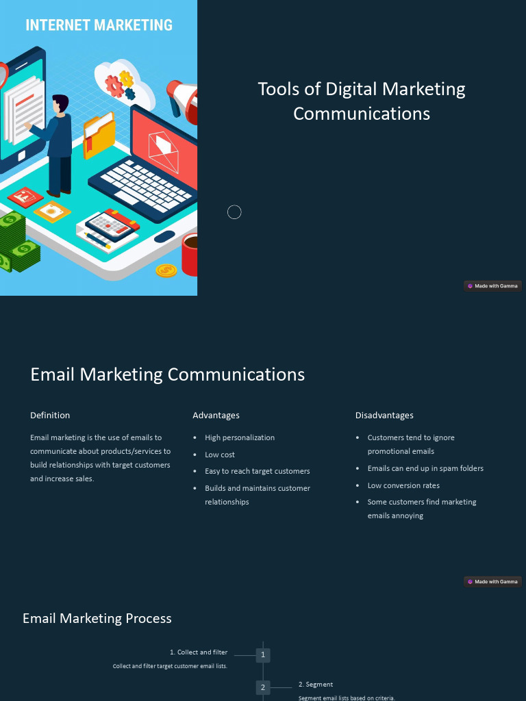 Chapter 7 - Tools of Digital-Marketing-Communications (2) | PDF ...