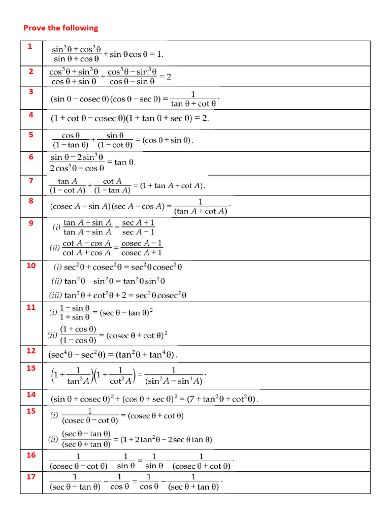 Trigonometric Identities | PDF