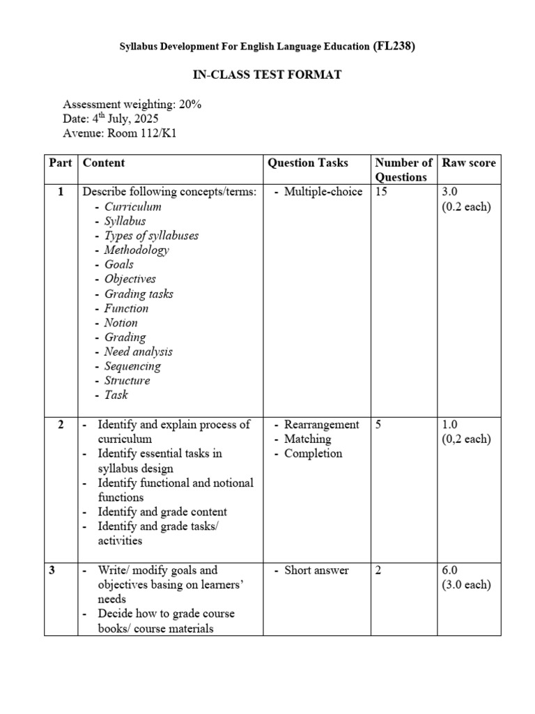 In-Class Test Format | PDF
