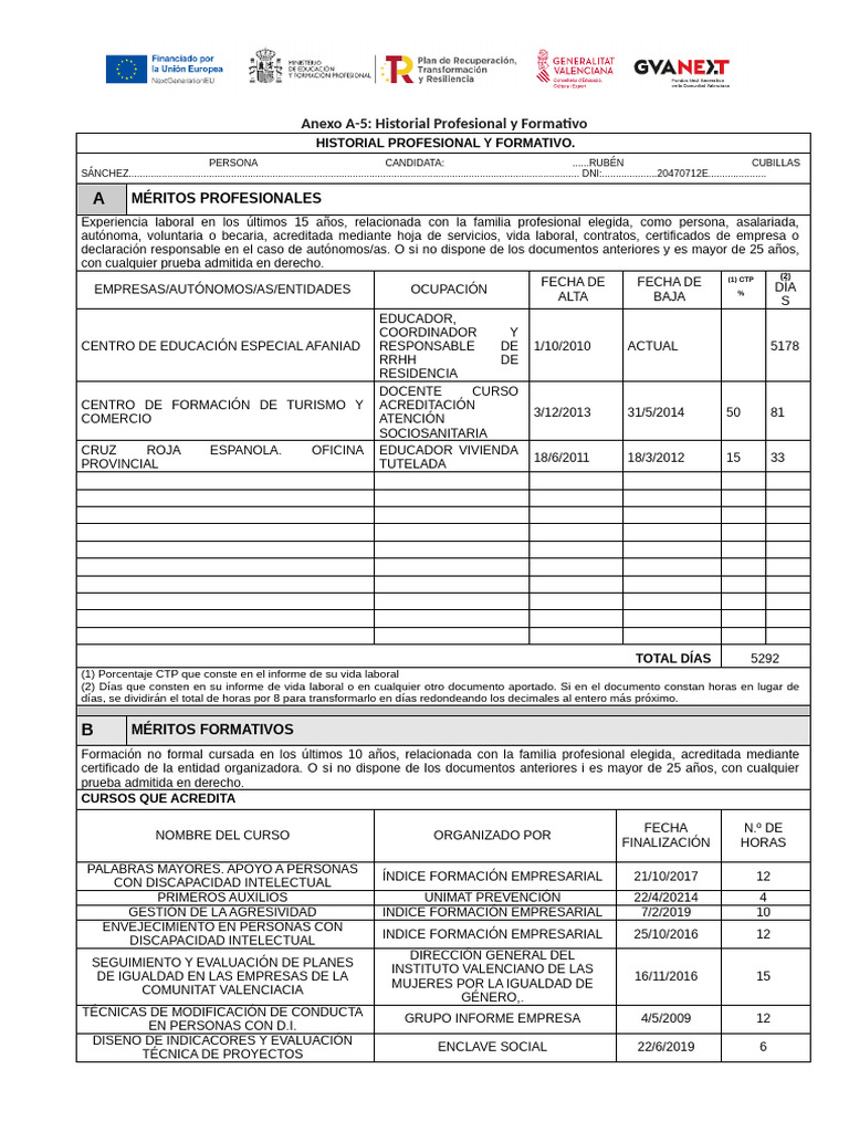 2 Anexo A-5 Historial Profesional y Formativo-Act - 20211001 | PDF