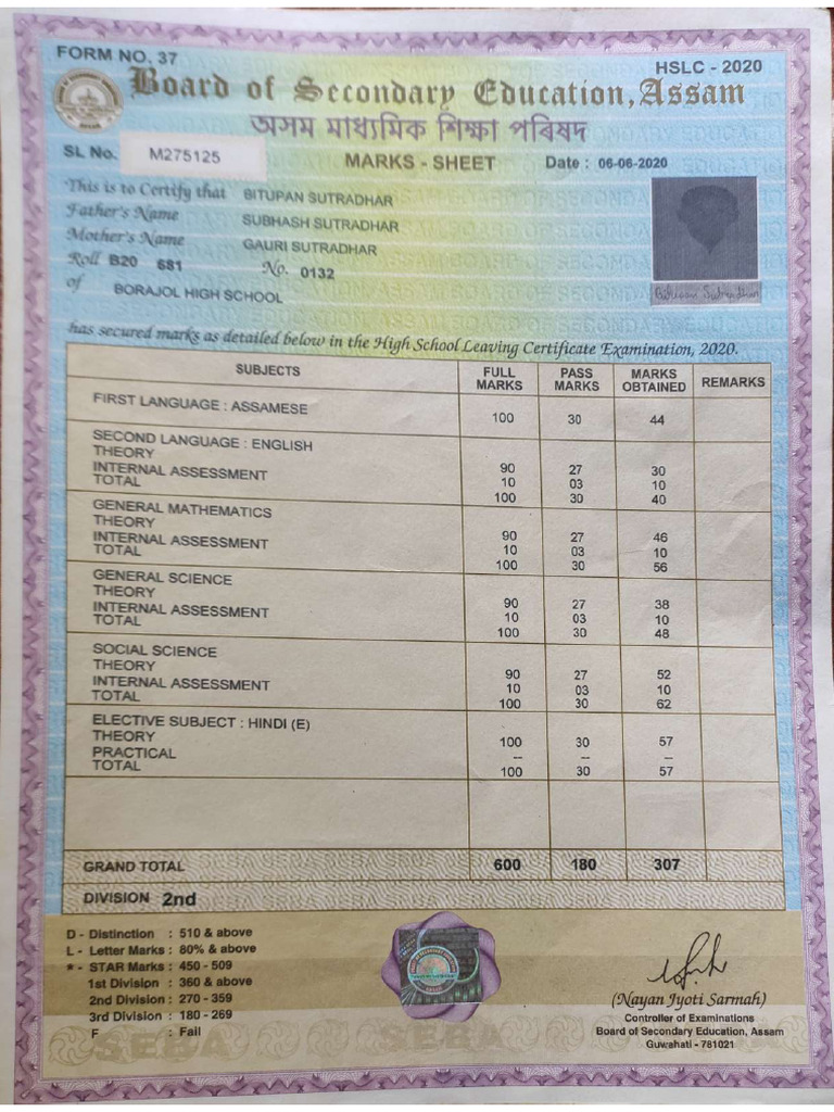 SSC Equivalent Certificate | PDF