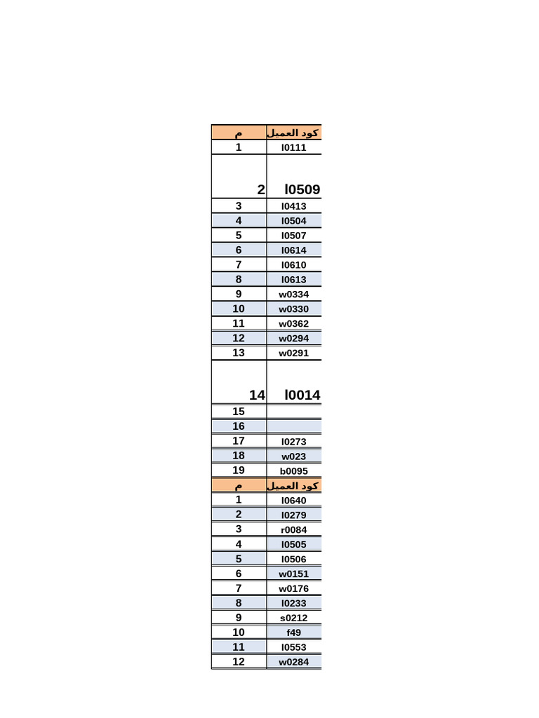 New Microsoft Excel Worksheet | PDF