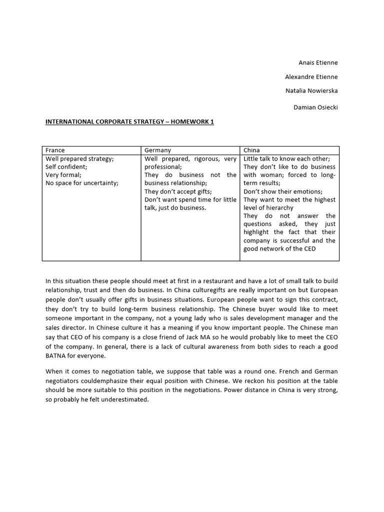 International Negotiation | PDF | Social Psychology