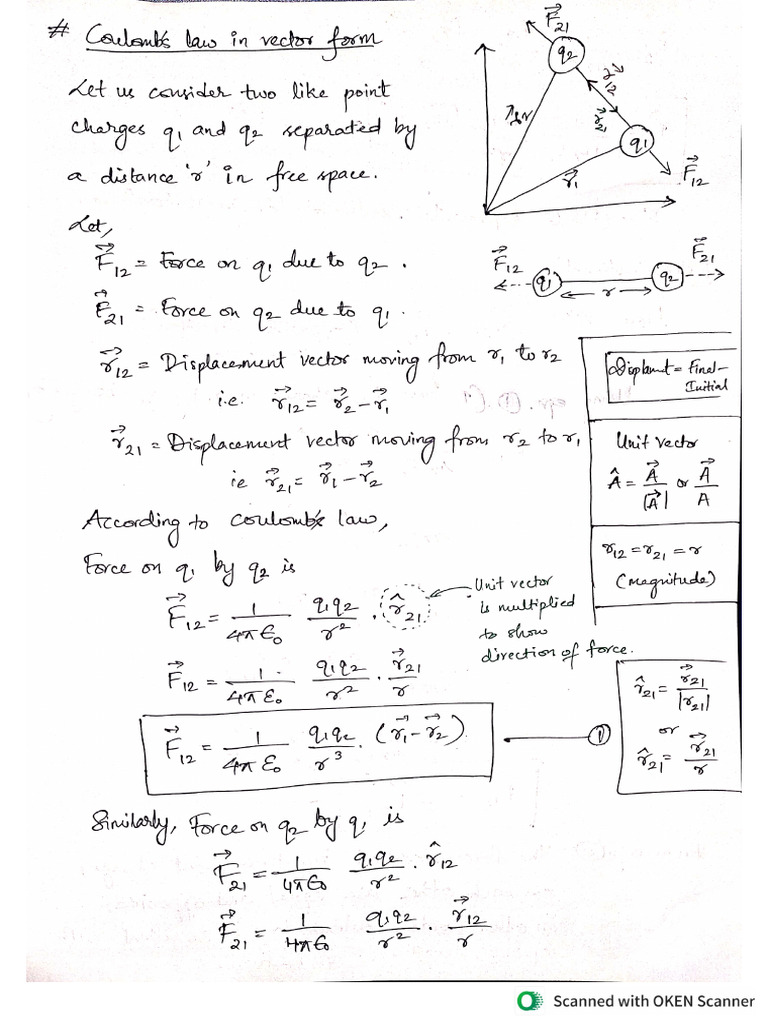 Coulombs Law in Vector Form | PDF