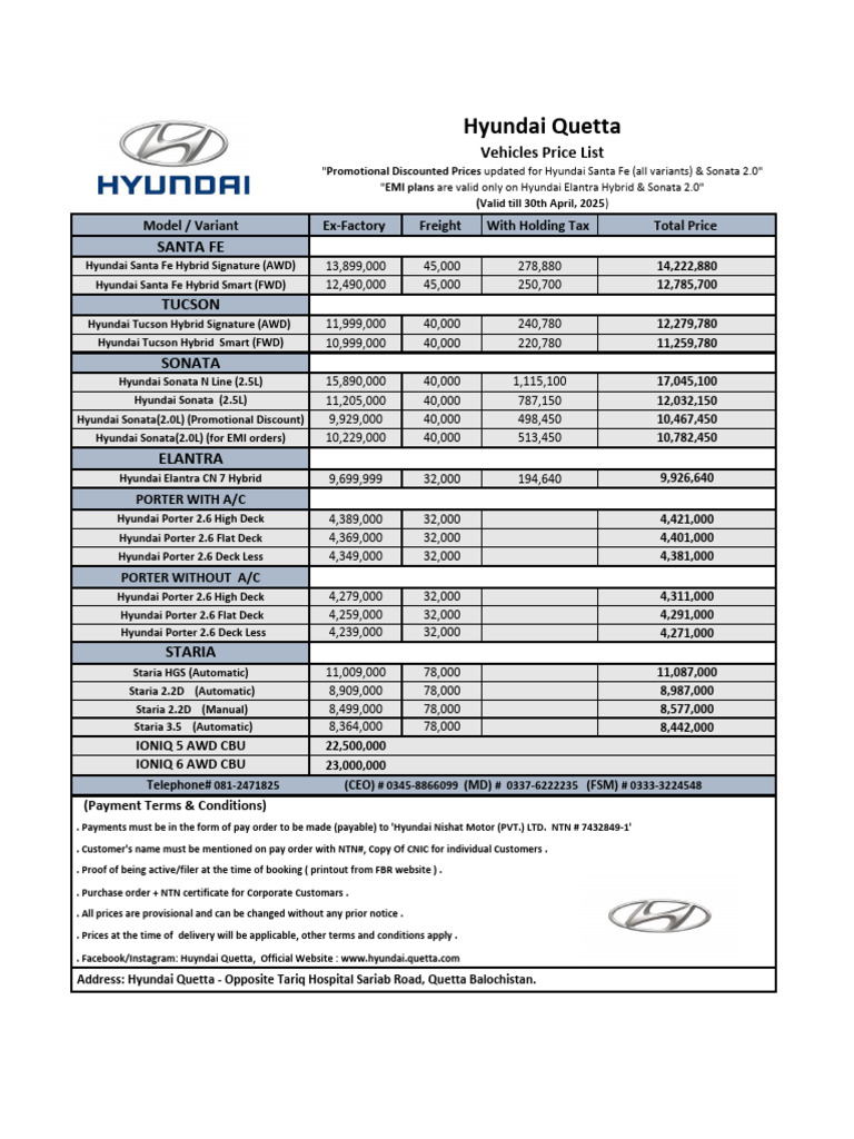 Hyundai Vehicle Price List 2023 | PDF | Vehicles | Land Vehicles