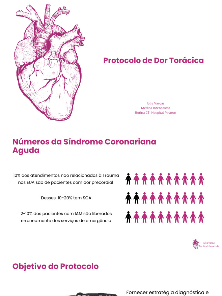 Cópia de Protocolo de Dor Torácica-3 | PDF | Coração | Dor
