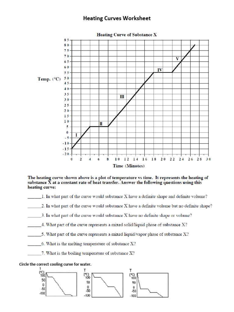 Heating Curves WORKSHEET 3 | PDF