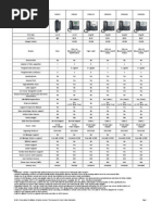 Cisco IM&P External Databases Whitepaper | PDF | Databases | Microsoft Sql Server