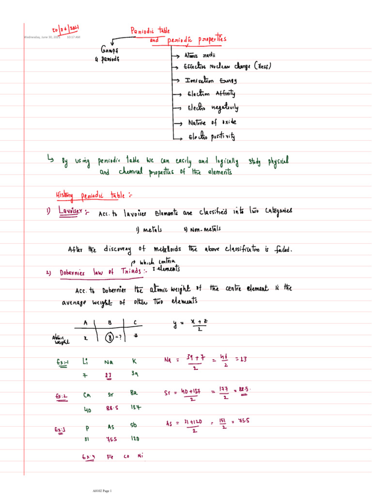 Periodic Classification Notes | PDF