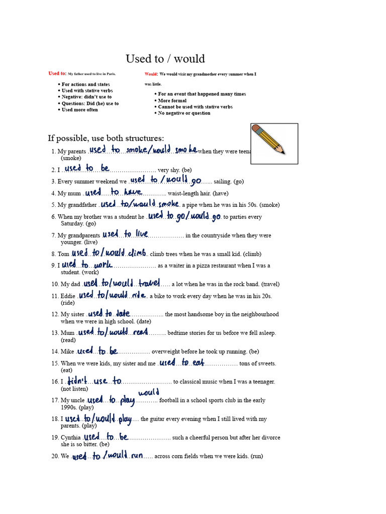 Understanding "Used to" and "Would" | PDF