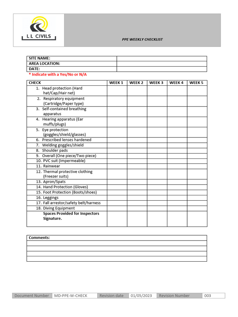 PPE Weekly Checklist | PDF