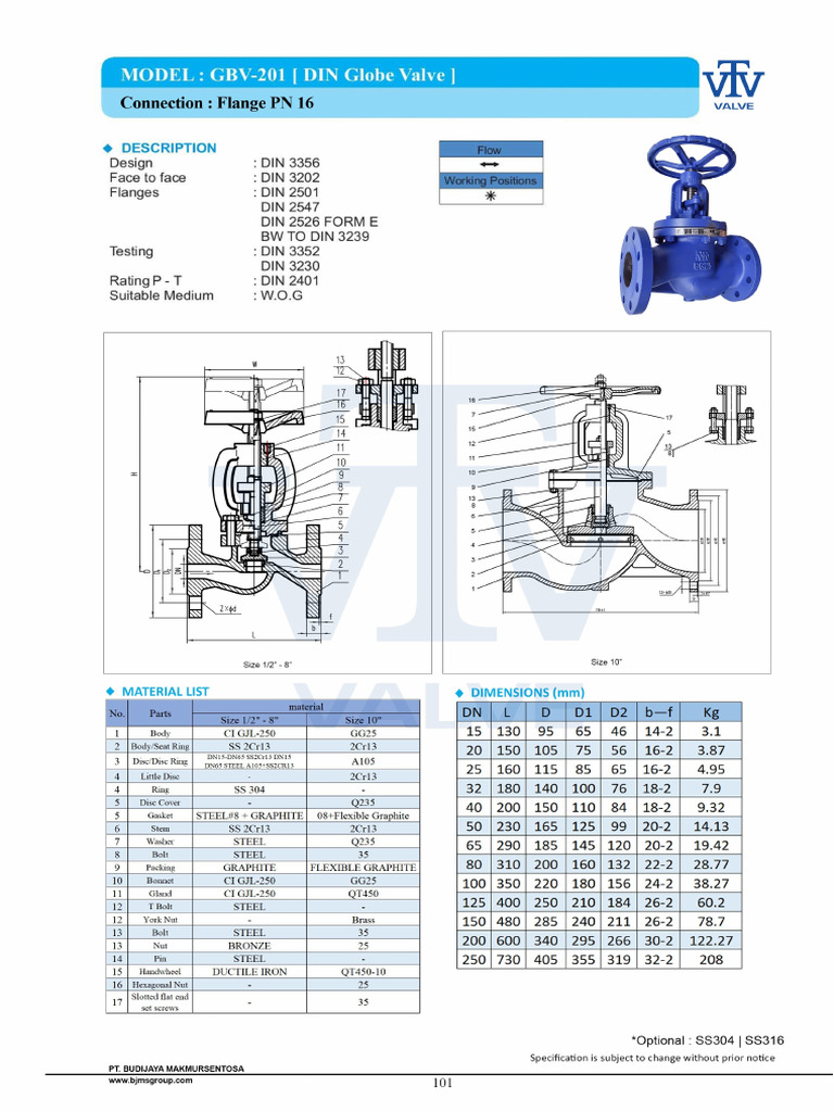 Bjms - VTV Globe Valve Din (Gbv-202) | PDF