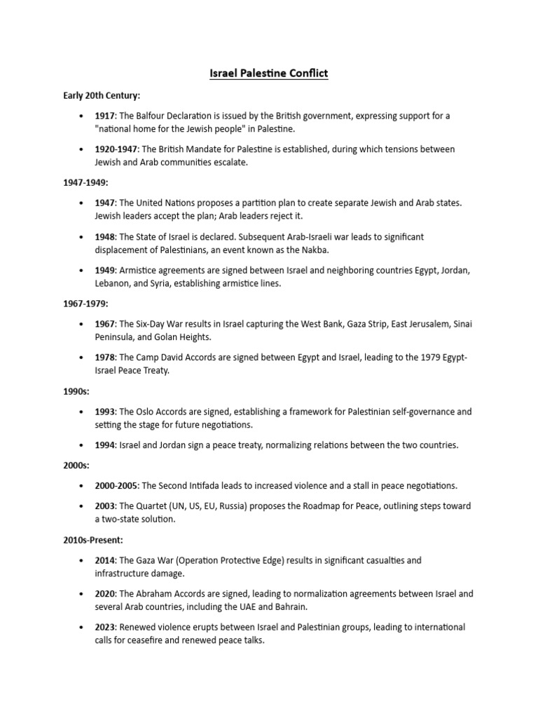 Israel Palestine Conflict | PDF | Hamas | Israel