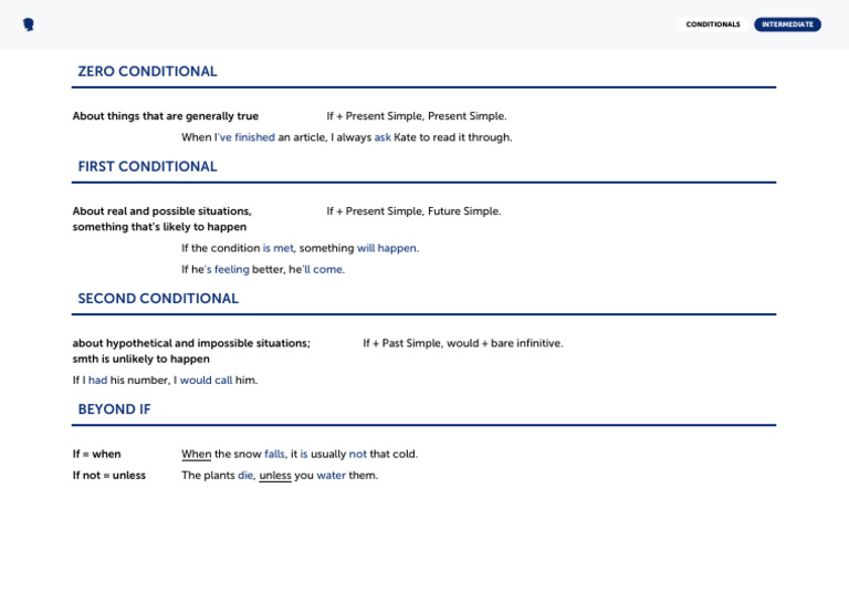 W5. Intermediate. Grammar Reminder-1 | PDF