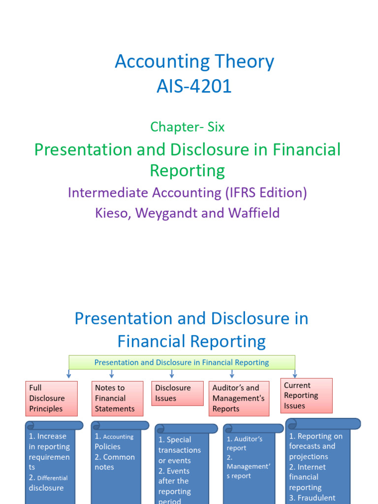 Financial Reporting: Presentation & Disclosure | PDF | International ...