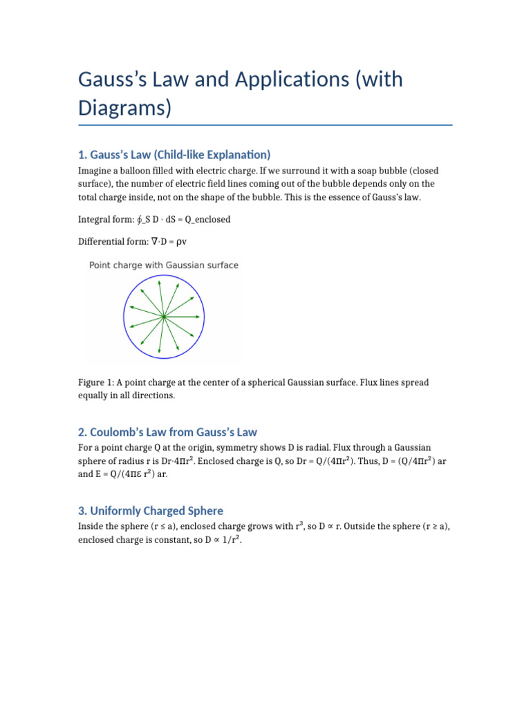 Gauss Law With Diagrams | PDF