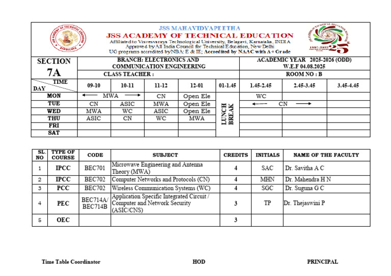 Tentative Class Time Table For VII Semester - 2025 - 2026 - ODD ...