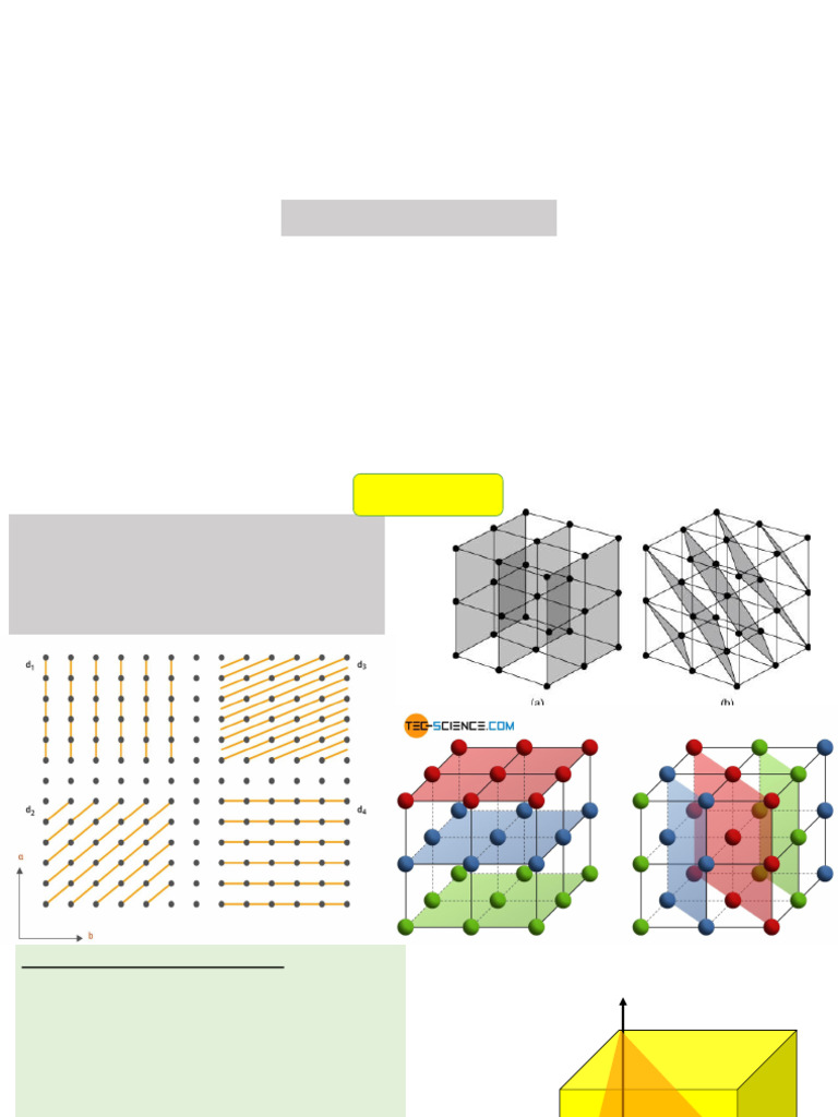 Miller Indices | PDF | Geometry | Euclidean Geometry