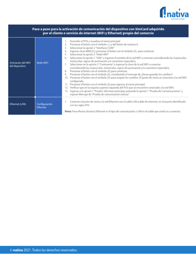 Activacion de Comunicacion de Dispositivo V400c Plus 11 2023 | PDF ...