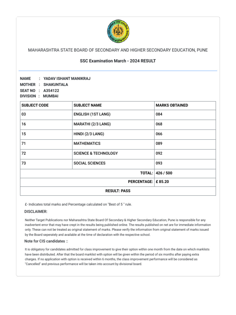 SSC 2024 Exam Result Maharashtra Board Online - Official Website Link ...