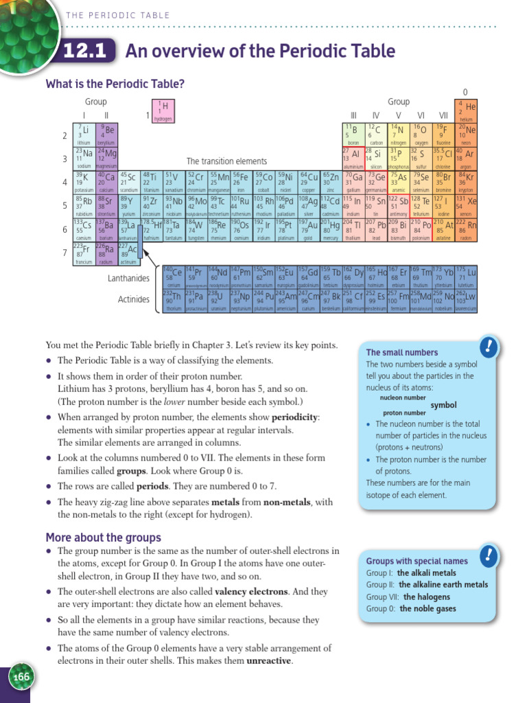 Overview of the Periodic Table | PDF | Periodic Table | Chemical Elements
