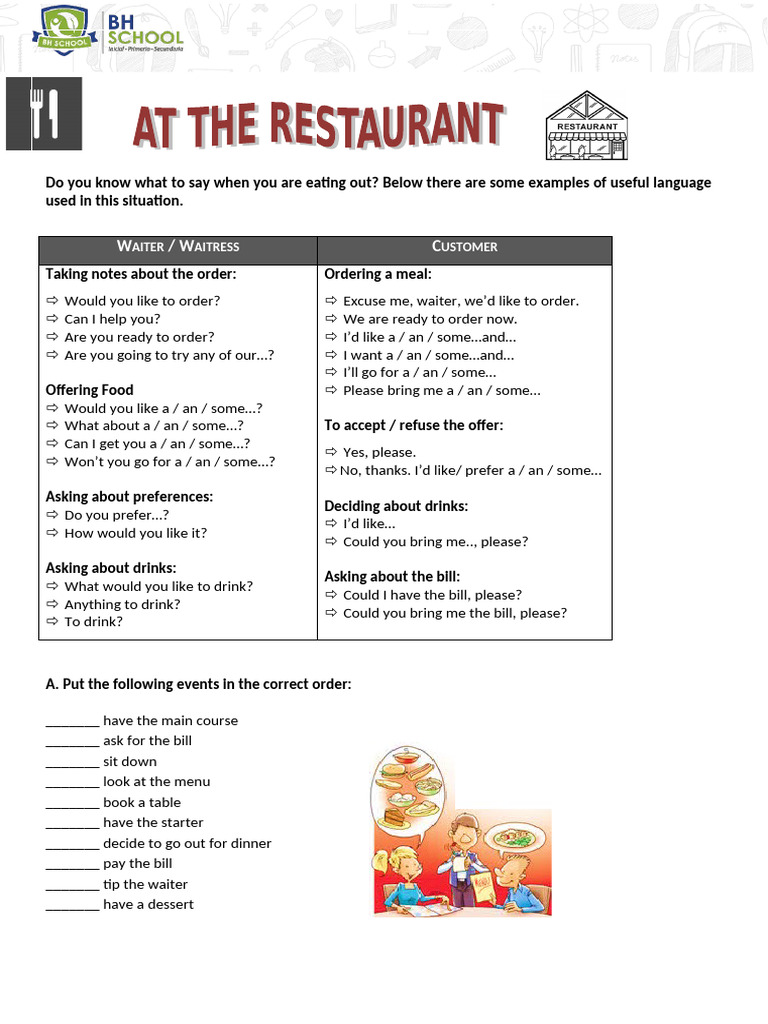 Ordering Food in a Restaurant | PDF | Waiting Staff | Restaurants
