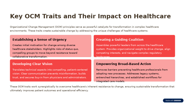 Key OCM Traits and Their Impact On Healthcare | PDF