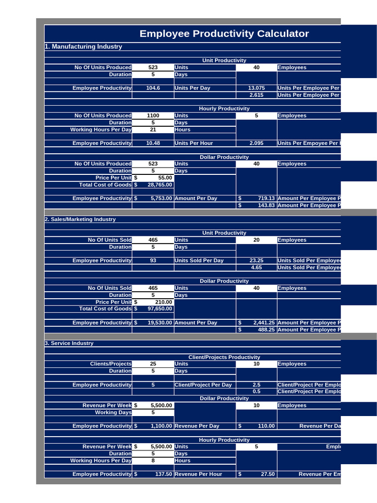 Employee Productivity Metrics Calculator | PDF