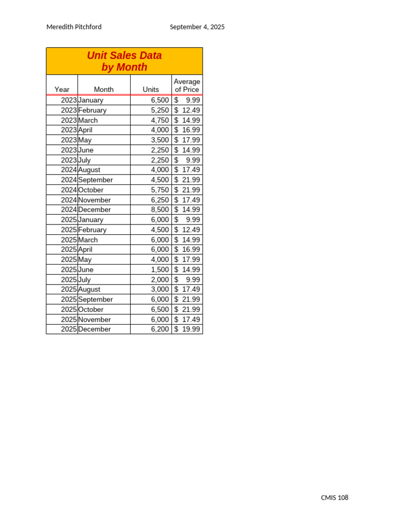 Chapter 2 Skills Test 1 | PDF