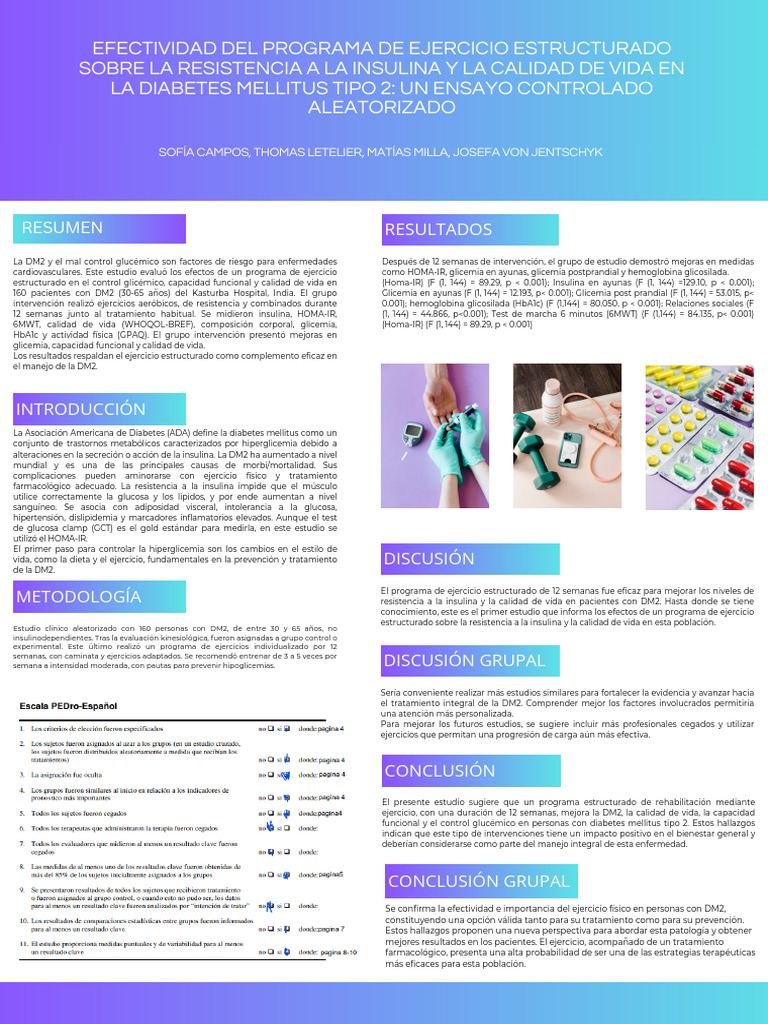 Cartel Póster Científico Corporativo Lila | PDF | Medicina CLINICA ...