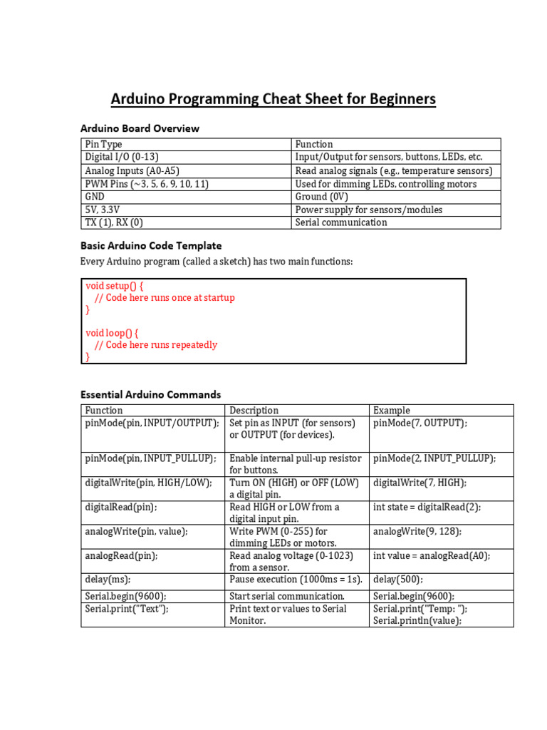 Arduino Cheat Sheet | PDF | Arduino | Electrical Engineering
