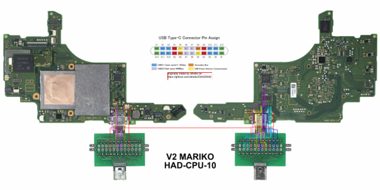 Switch Endurance HAD CPU 10 USB V2 Mariko Pinout | PDF