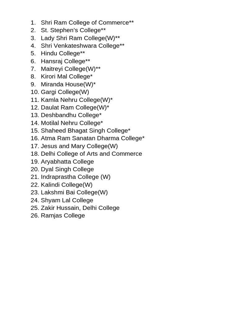 Preference Sheet | PDF