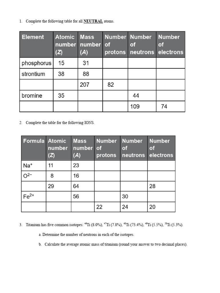 Atomic Structure Review and Isotopes | PDF