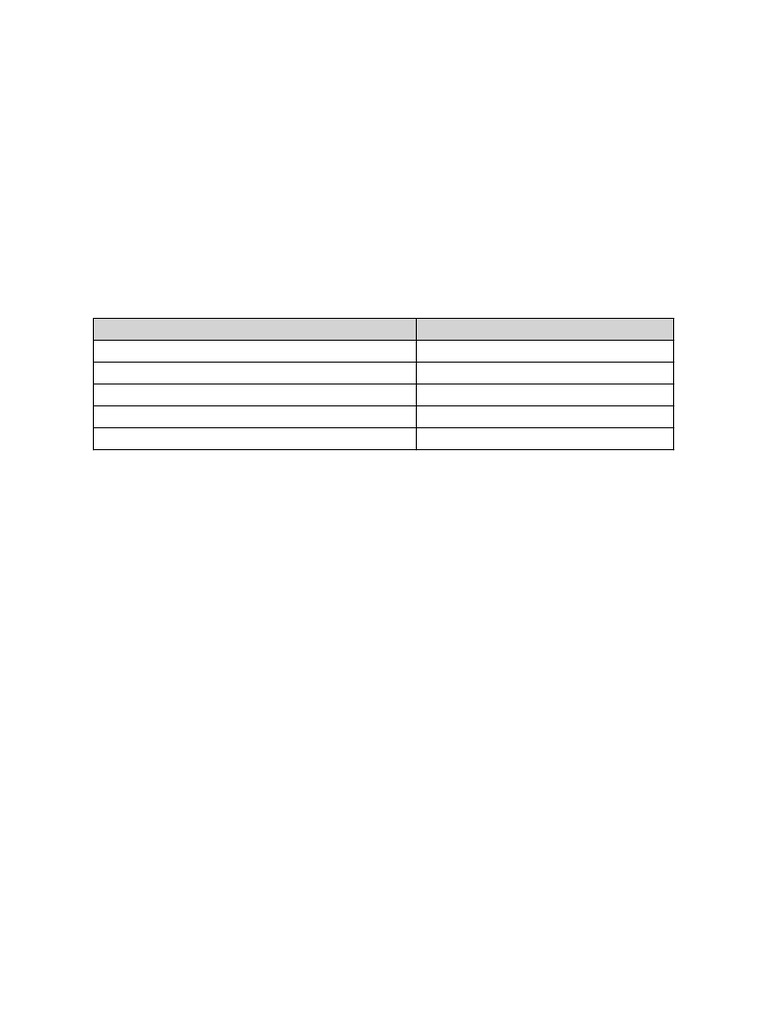 Self Discovery Form | PDF
