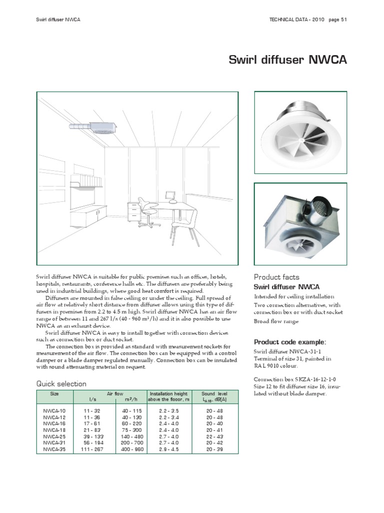 Swirl Diffusers Catalogue | Duct (Flow) | Decibel