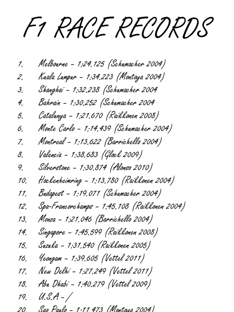 f1 Race Records | PDF