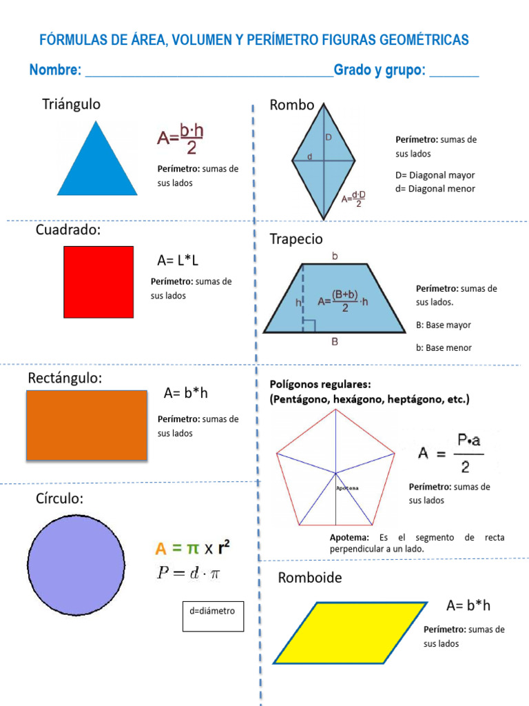 FÓRMULAS DE ÁREA, VOLUMEN Y PERÍMETRO FIGURAS GEOMÉTRICAS | PDF