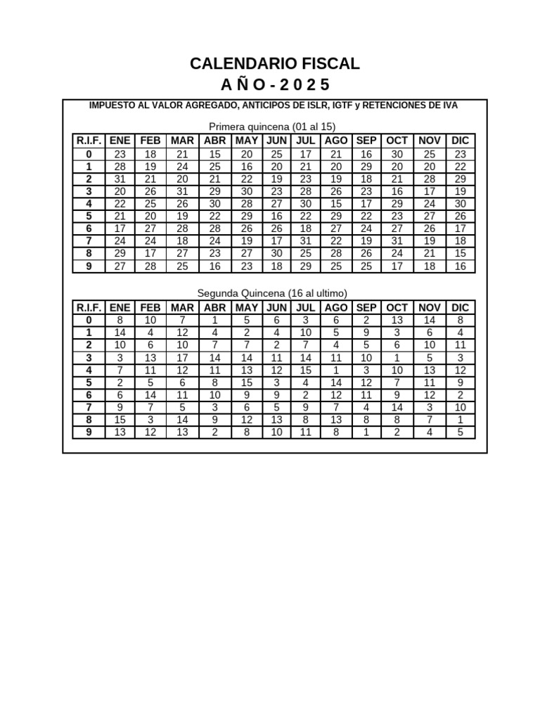 Calendario Fiscal 2025: Impuestos y Fechas | PDF | Impuestos | Impuesto ...