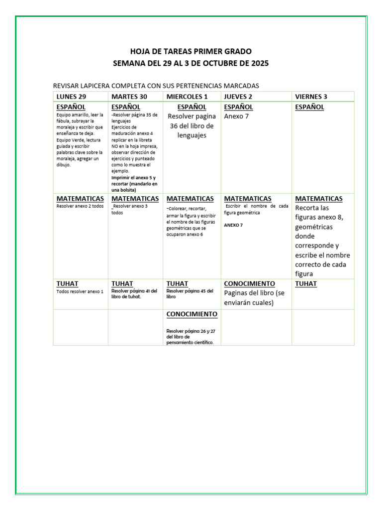 Hoja de Tareas Del 28 Al 3 de Octubre | PDF