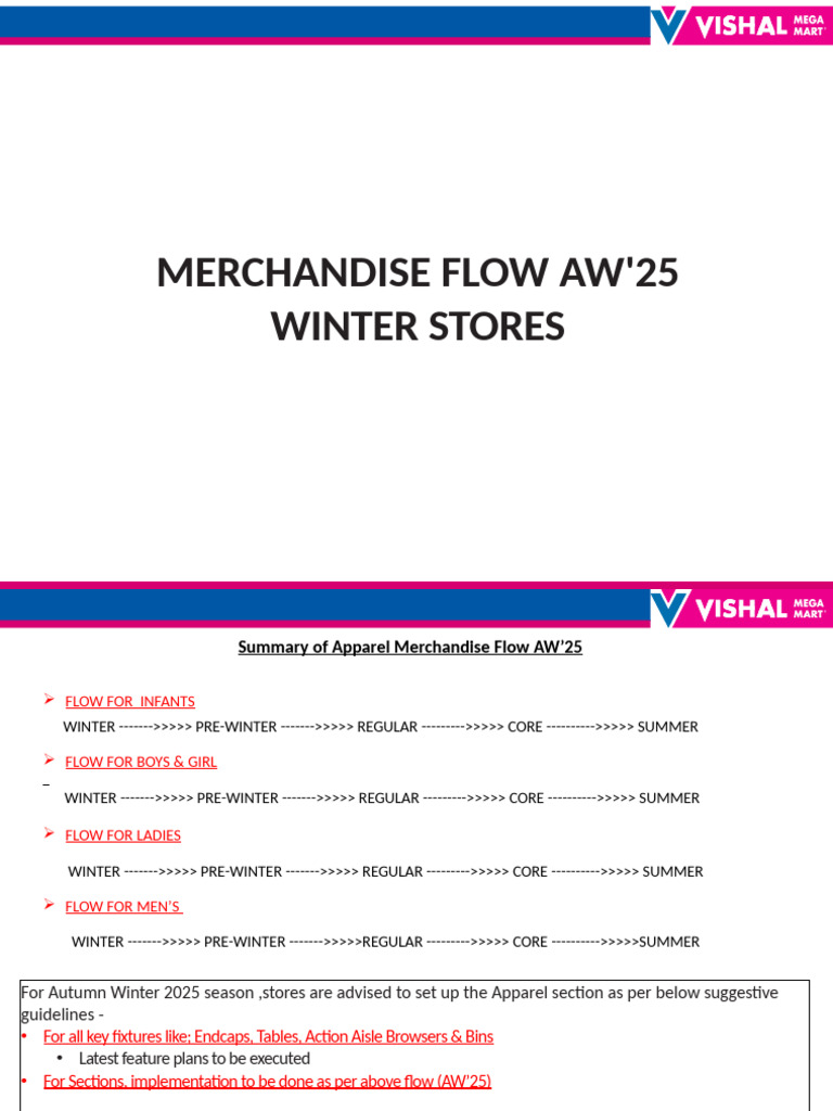 Merchandise Flow Aw'25 - Winter Stores | PDF | Trousers | Fashion