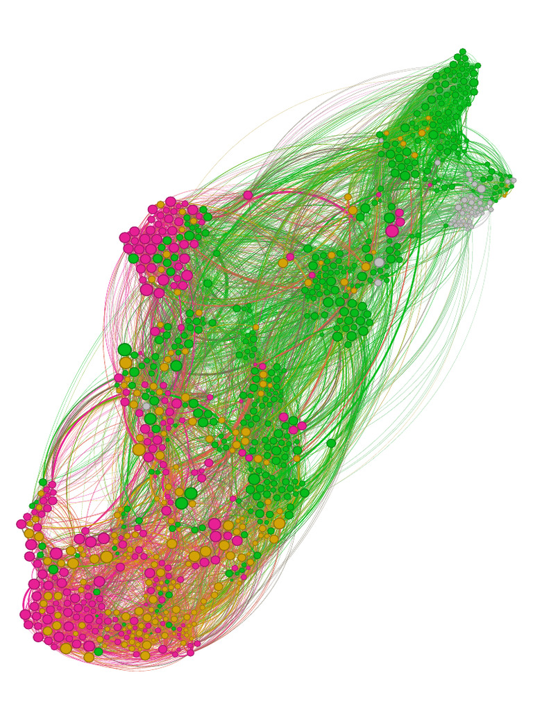 Gephi-M H | PDF