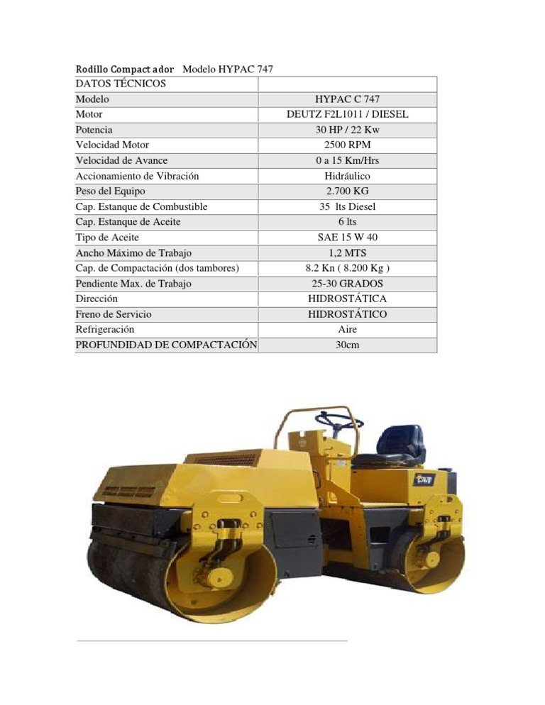 Rodillo Compactador | PDF