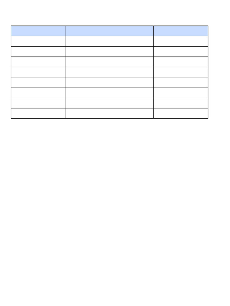 Places of Articulation Table Corrected | PDF