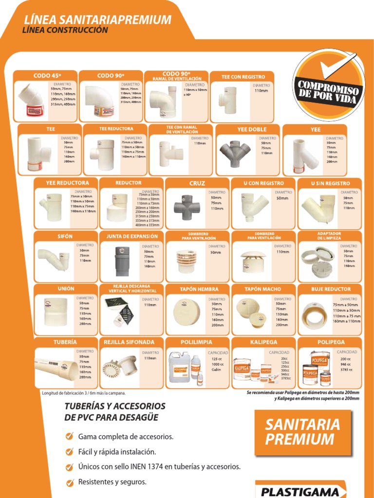 CATALOGO PLASTIGAMA