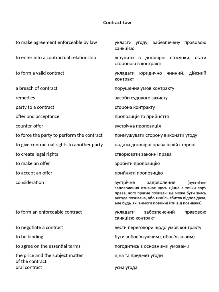 Glossary Contract Law | PDF