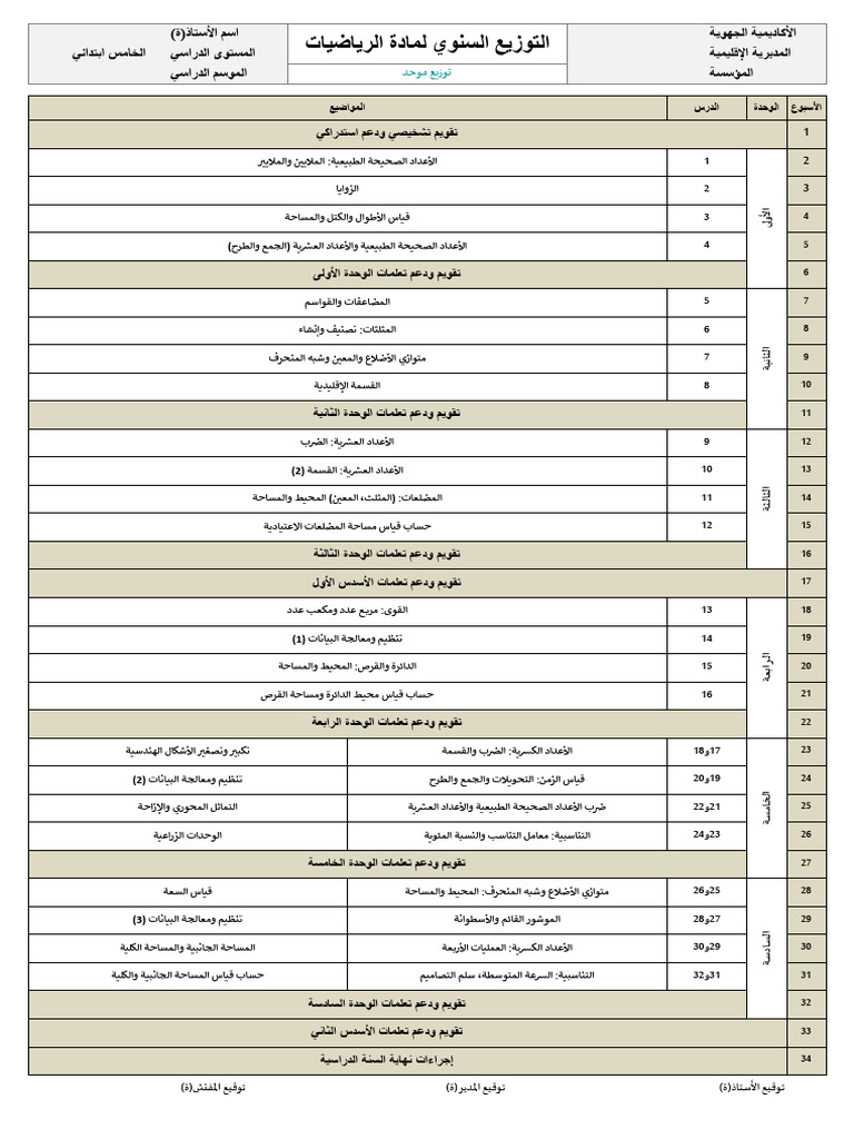 5apg - Repa Mathematiques - TLFF | PDF