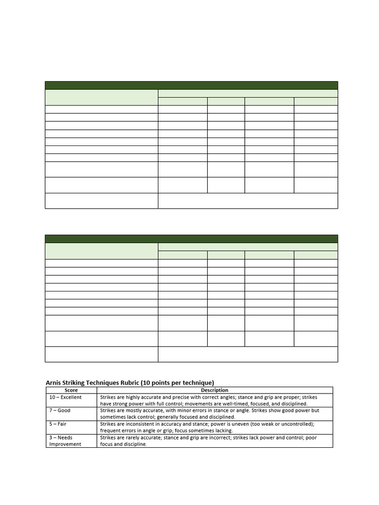 Stances Form | PDF